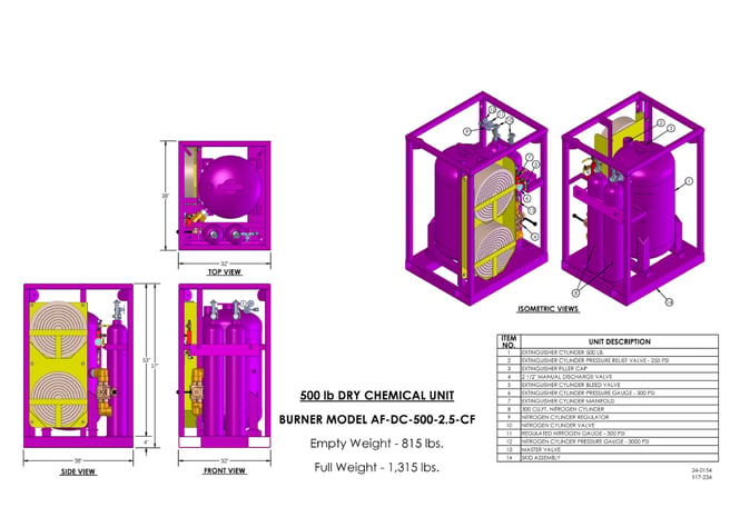 RIGSAFE Dry Chemical Skid - 500 LB. System with dual discharge